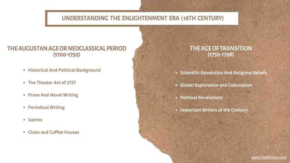 Understanding The Enlightenment Era of the 18th Century