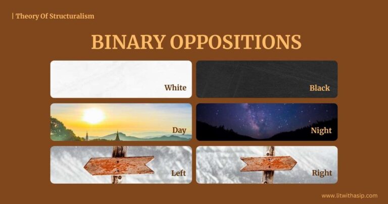 Theory Of Structuralism