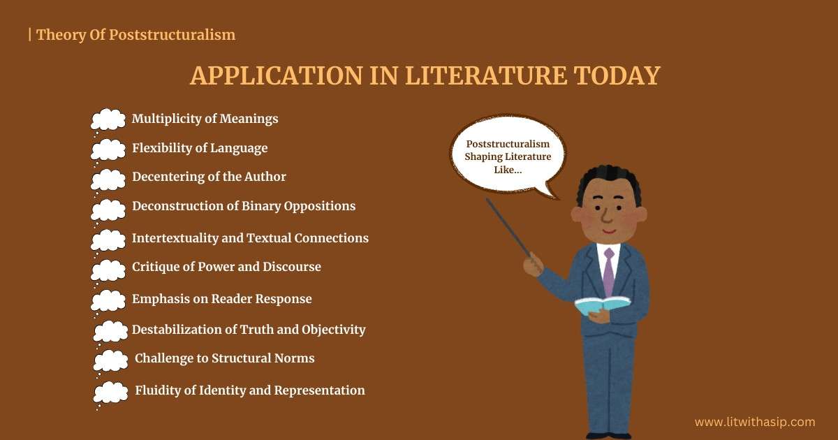 Theory Of Poststructuralism